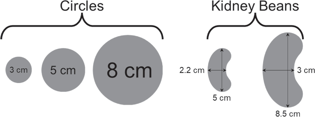 Integration and dosimetric validation of a dynamic collimation system ...