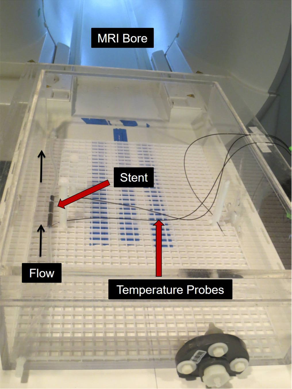 Computational modeling of the thermal effects of flow on radio ...