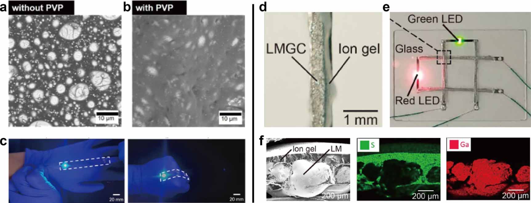 Stretchable composites with electrical conductivity - IOPscience