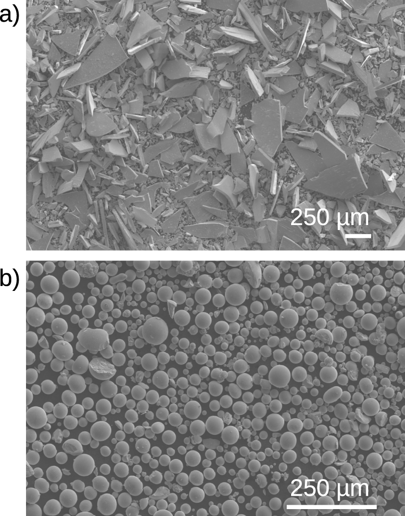 3D printed bonded magnets from rare-earth micropowder alloys - IOPscience