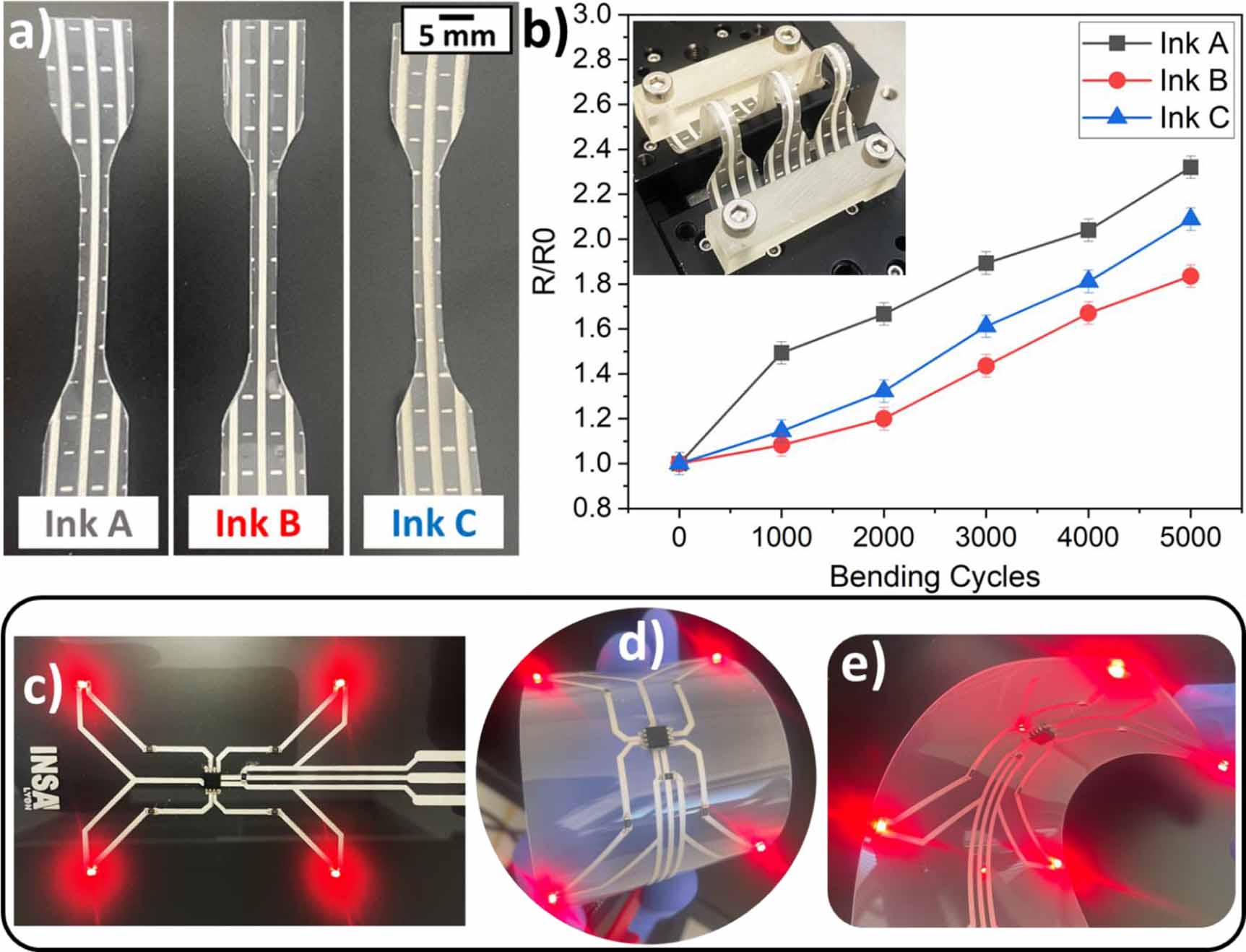Bio-based silver conductive ink for flexible printed electronics, and ...