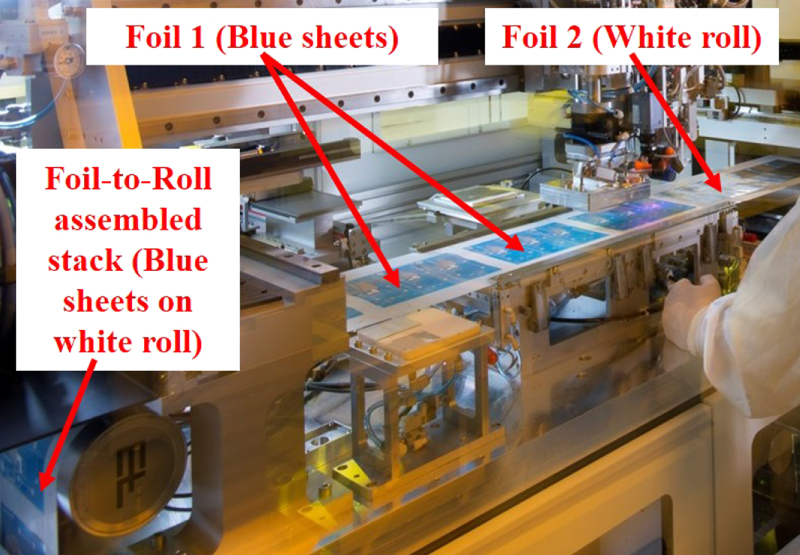 Roll-to-roll processing of film substrates for hybrid integrated ...