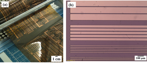 Roll-to-roll processing of film substrates for hybrid integrated ...