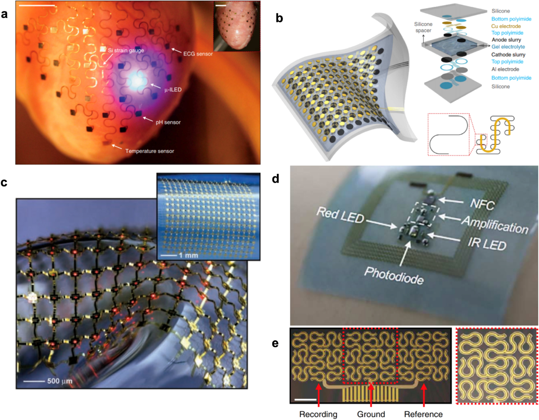 Stretchable metal films - IOPscience