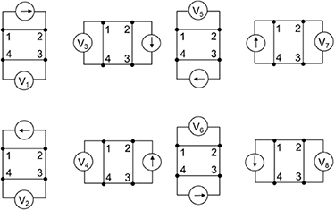 Anode ink formulation for a fully printed flexible fuel cell stack ...