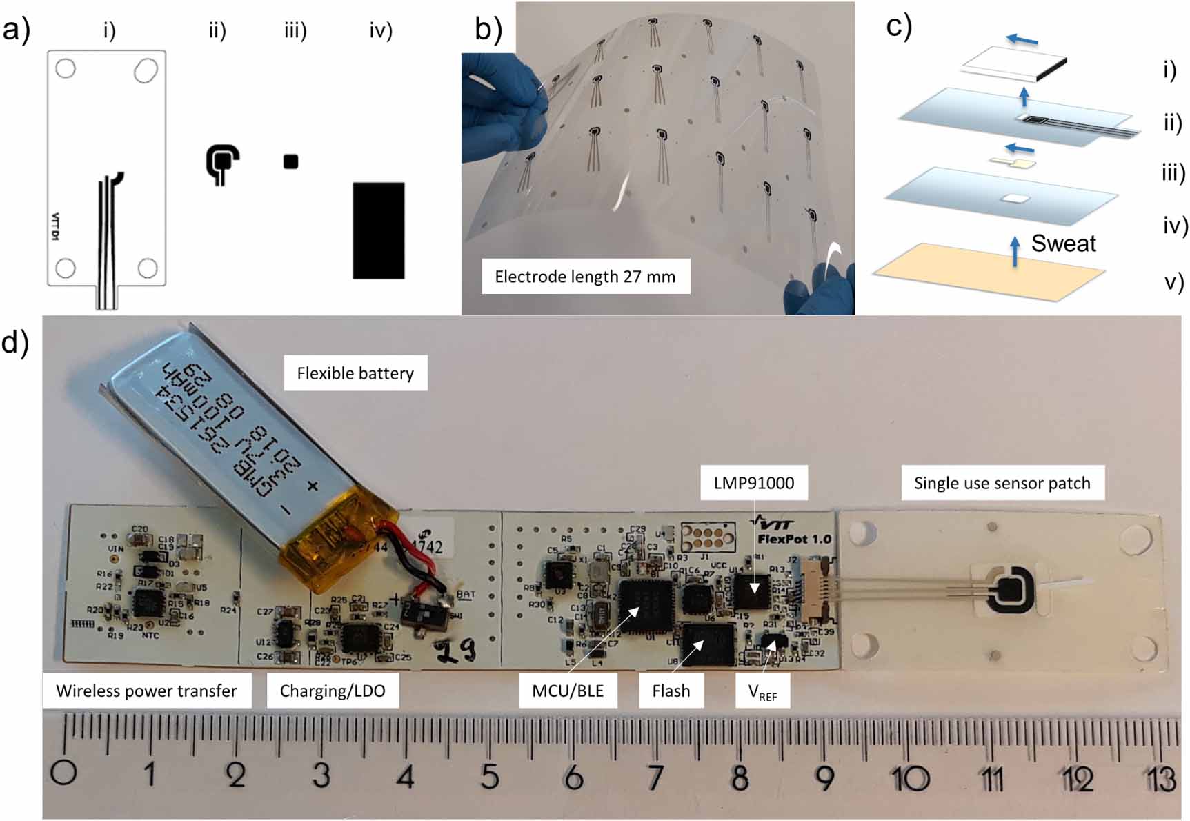 Simultaneous multi-location wireless monitoring of sweat lactate trends ...