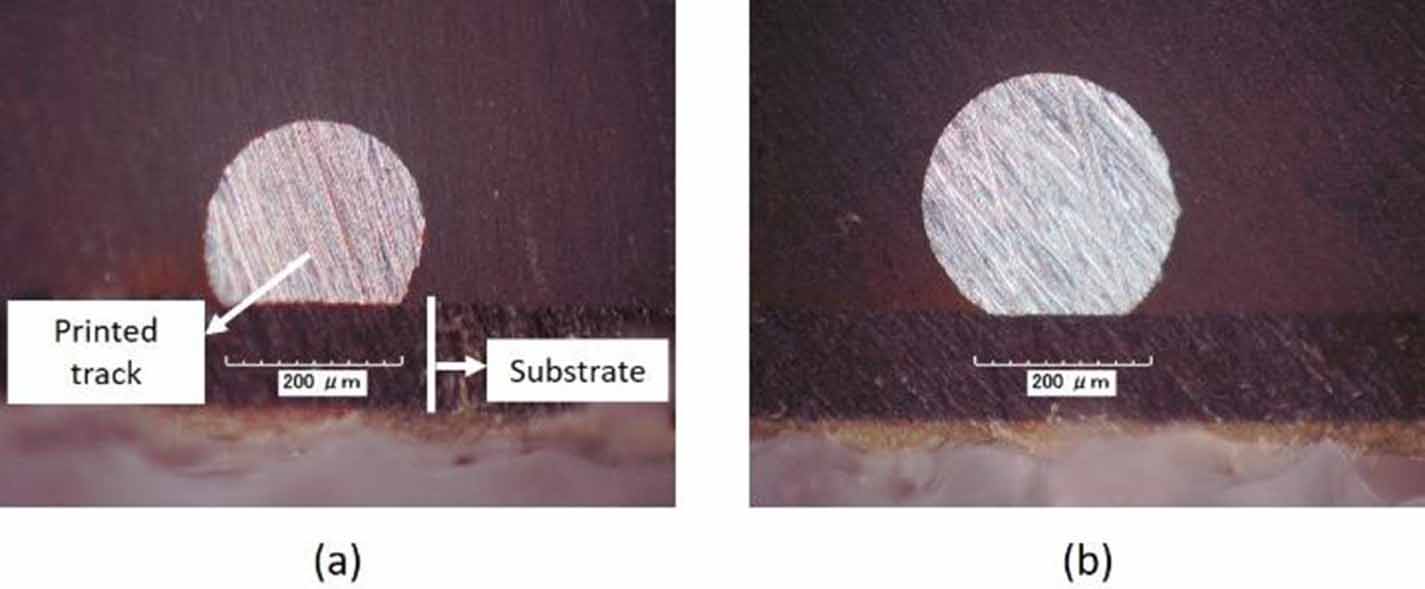 Magnetohydrodynamic liquid metal droplet jetting of highly conductive ...