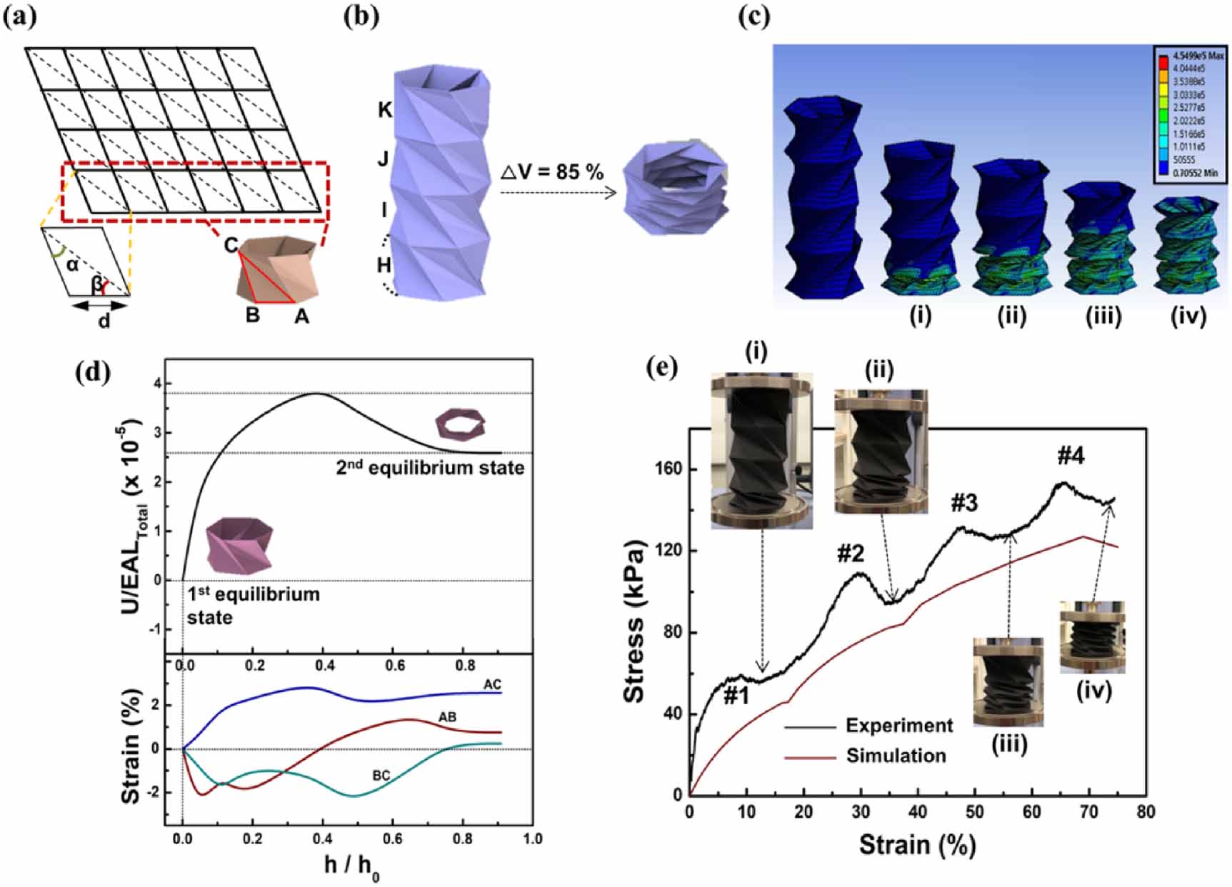 3D architectured air sensing tubes for a portable mechanical ventilator ...