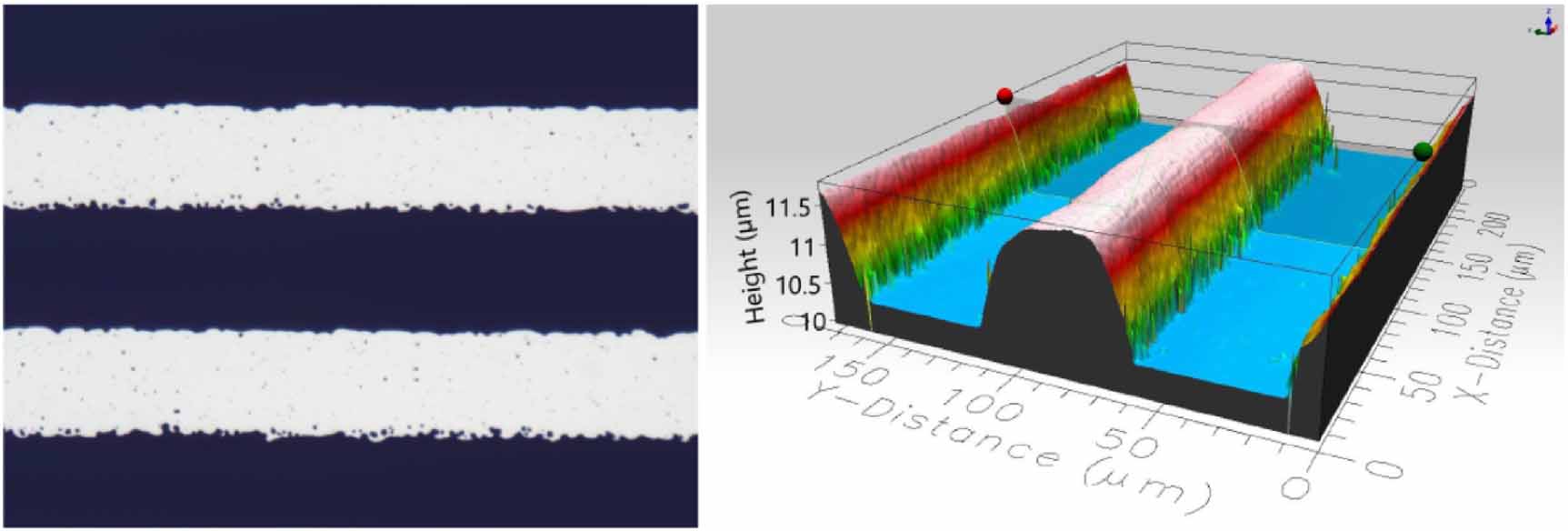 A quantitative analysis of overspray in Aerosol Jet® printing - IOPscience