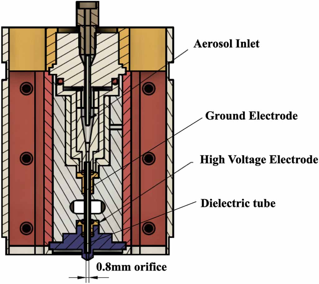 Plasma jet printing of metallic patterns in zero gravity - IOPscience
