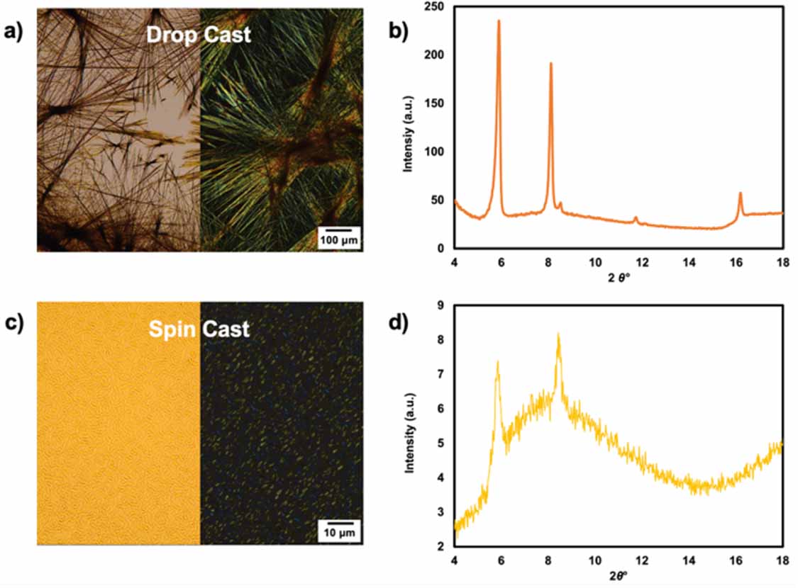 An N-annulated perylene butyl tetraester for alcohol processed ...