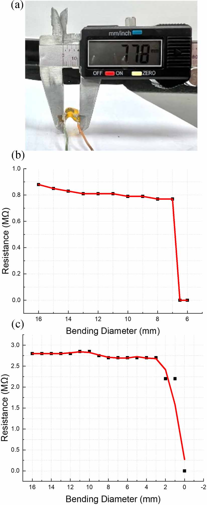 Highly sensitive interdigitated thermistor based on PEDOT:PSS for human ...
