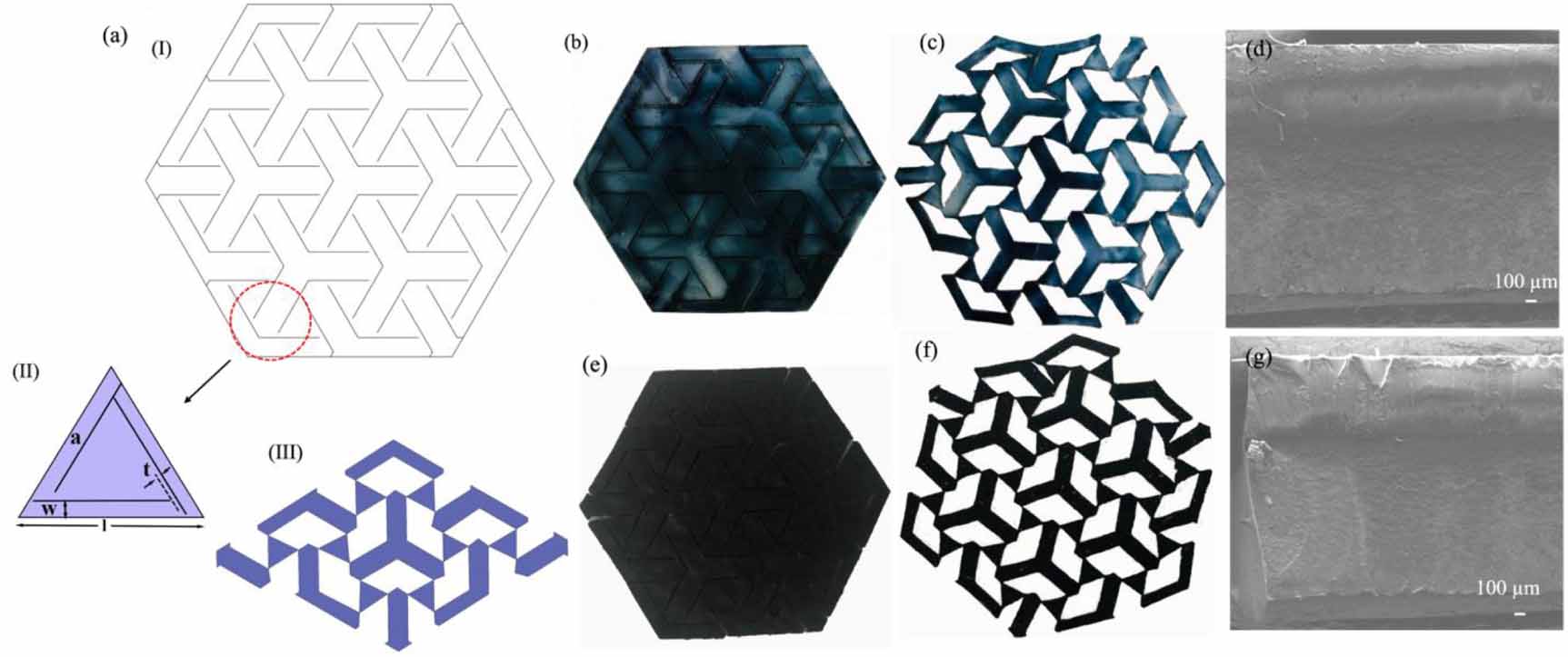 Stretchable kirigami-inspired conductive polymers for strain sensors ...