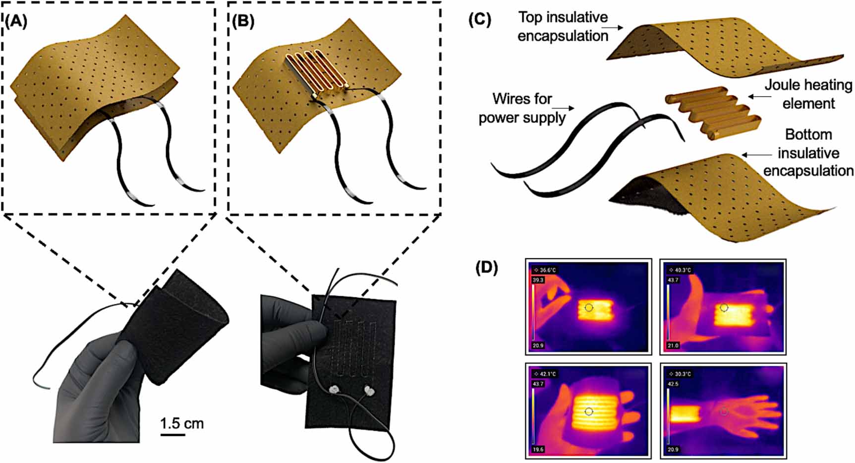 Characterization method of the Joule heating efficiency of electric ...