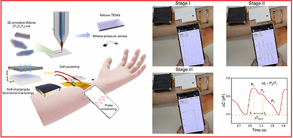 Additively fabricated on-skin sensors for mechanical and thermal ...