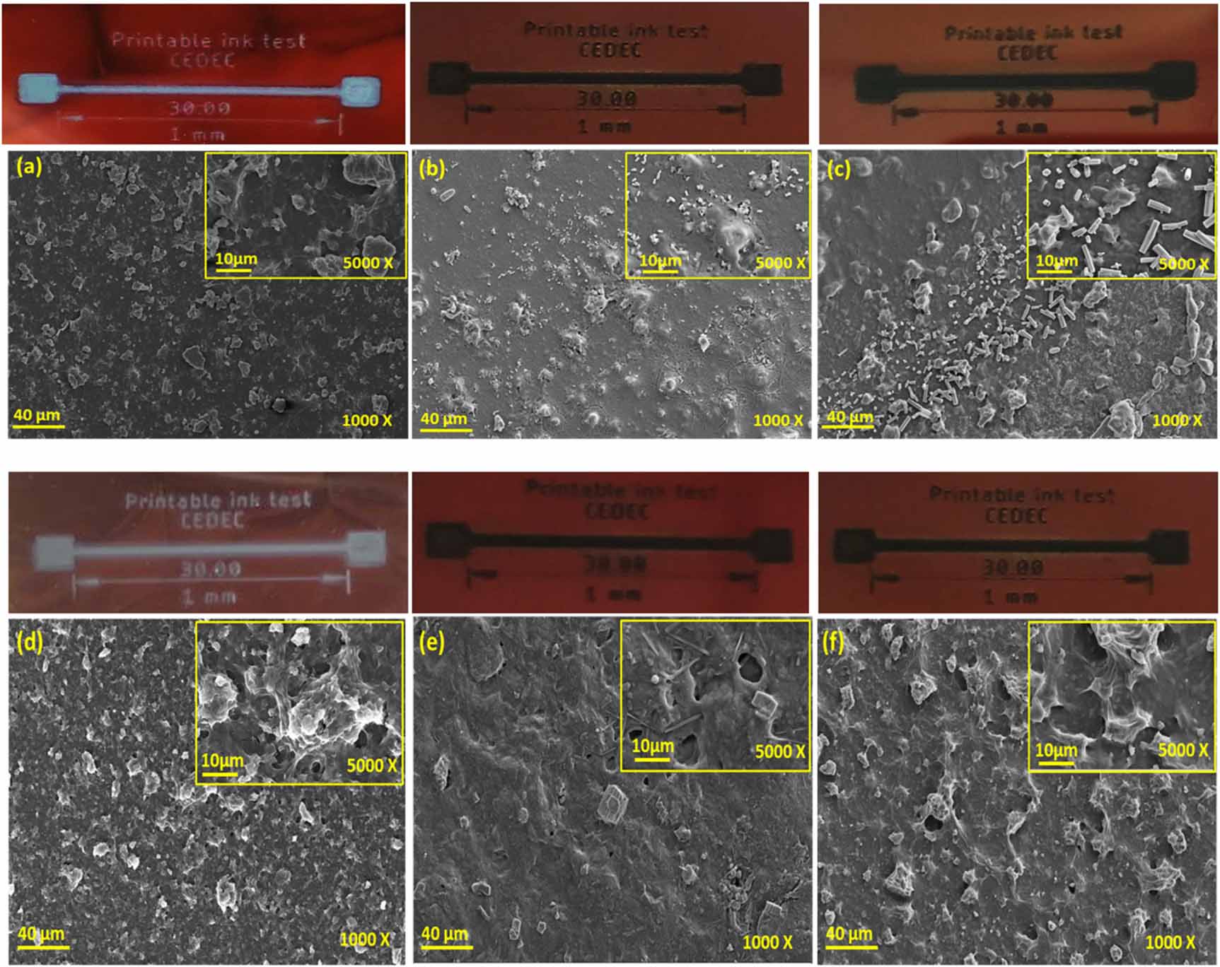 In-situ graphene oxide reduction via inkjet printing using natural ...
