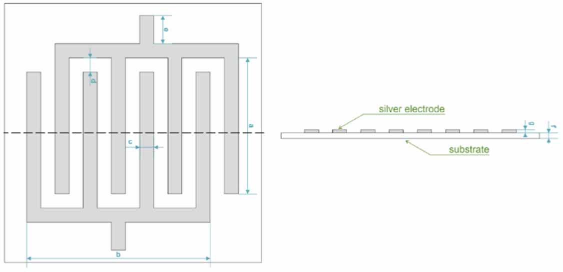 The ink-jet printed flexible interdigital capacitors: manufacturing and ...