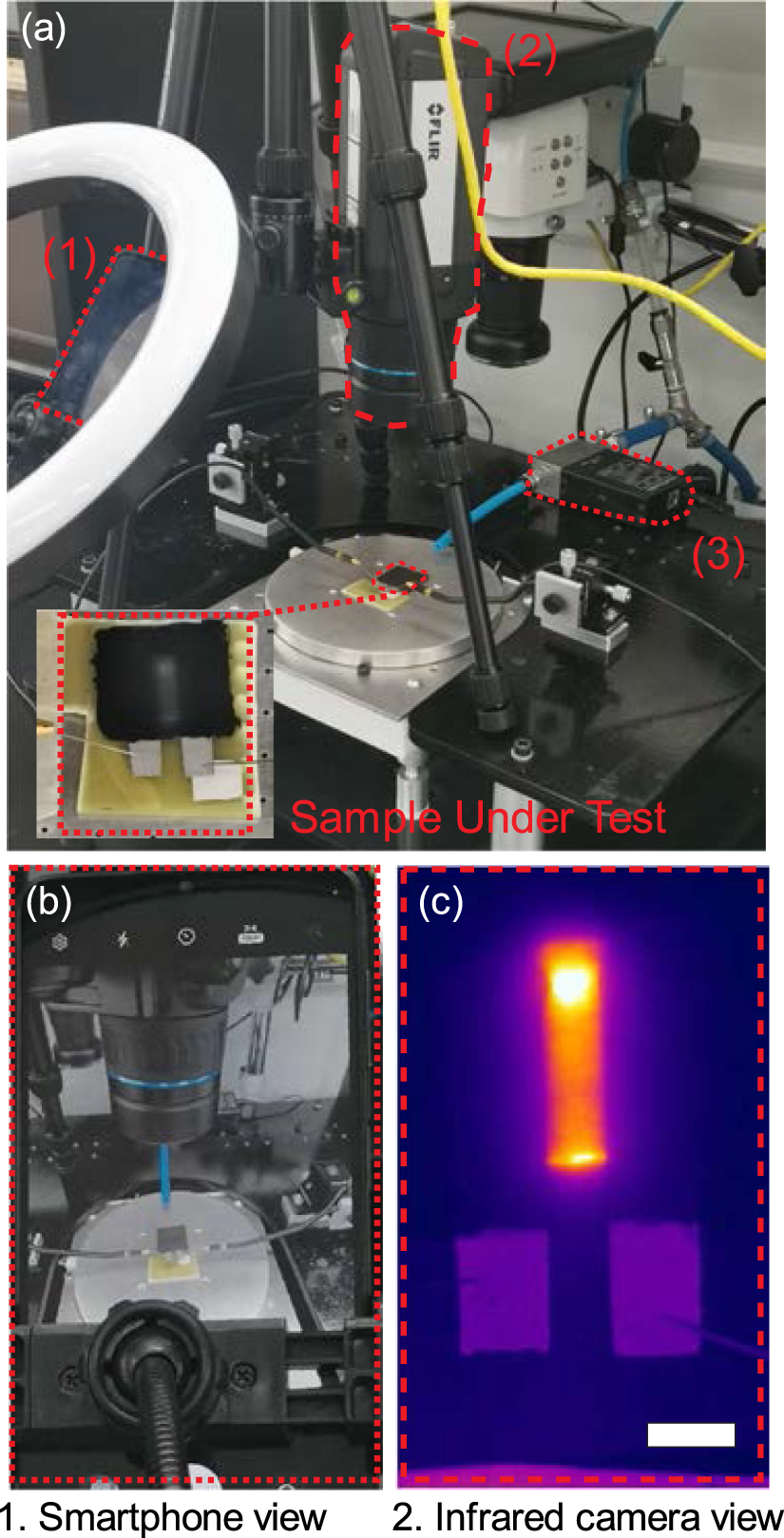 A fully printed sensor with optical readout for real-time flow ...