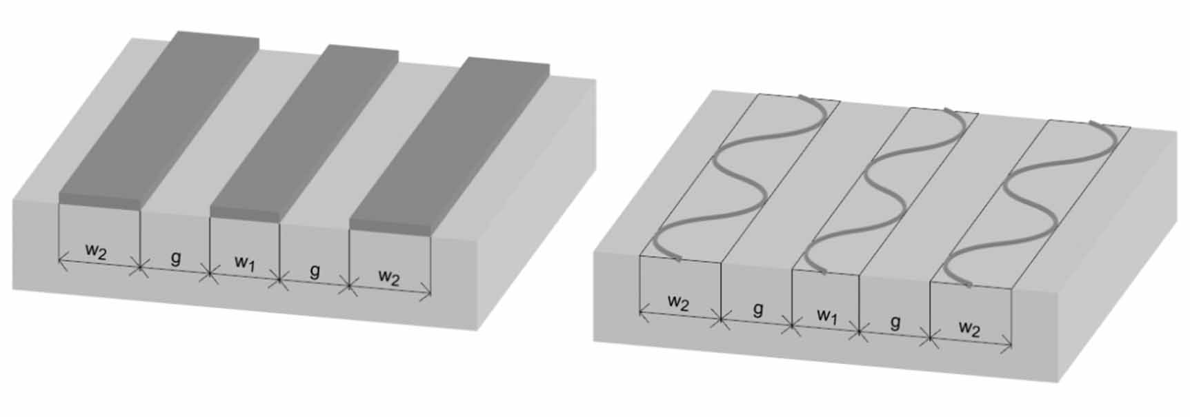 Electrical lengths and phase constants of stretchable coplanar ...