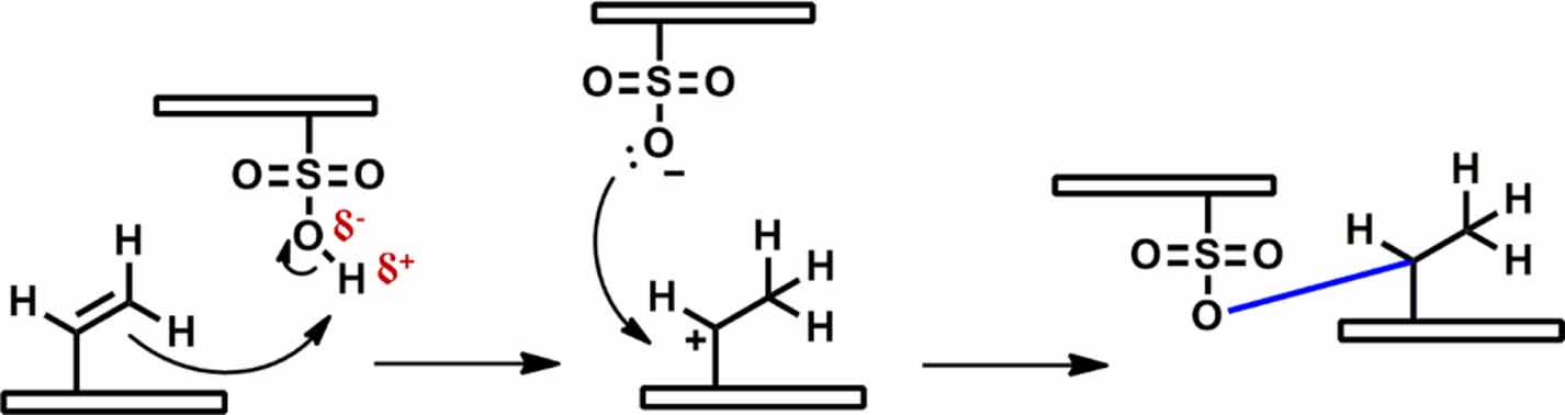 Development of a cross-linkable, EDOT-based conjugated polymer for ...