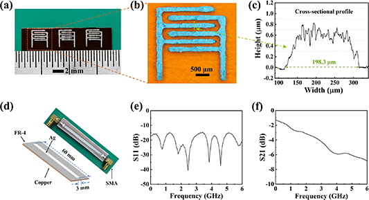 A vibrating membrane ejector for direct ink writing of printed ...