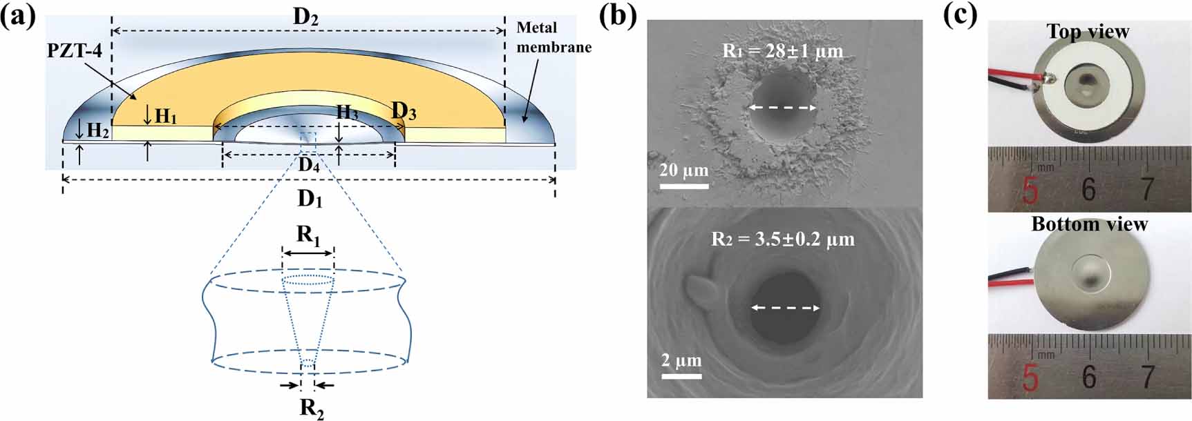 A vibrating membrane ejector for direct ink writing of printed ...