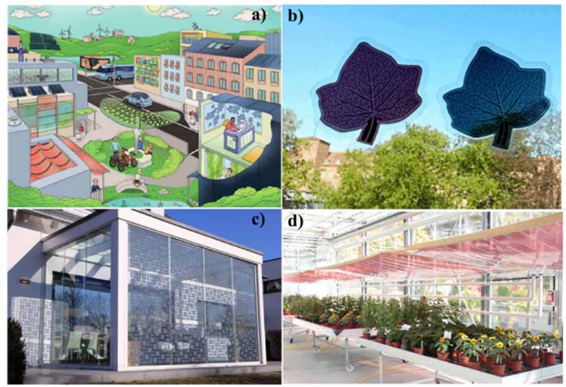 Challenges and opportunities in upscaling inkjet-printing of OPV ...