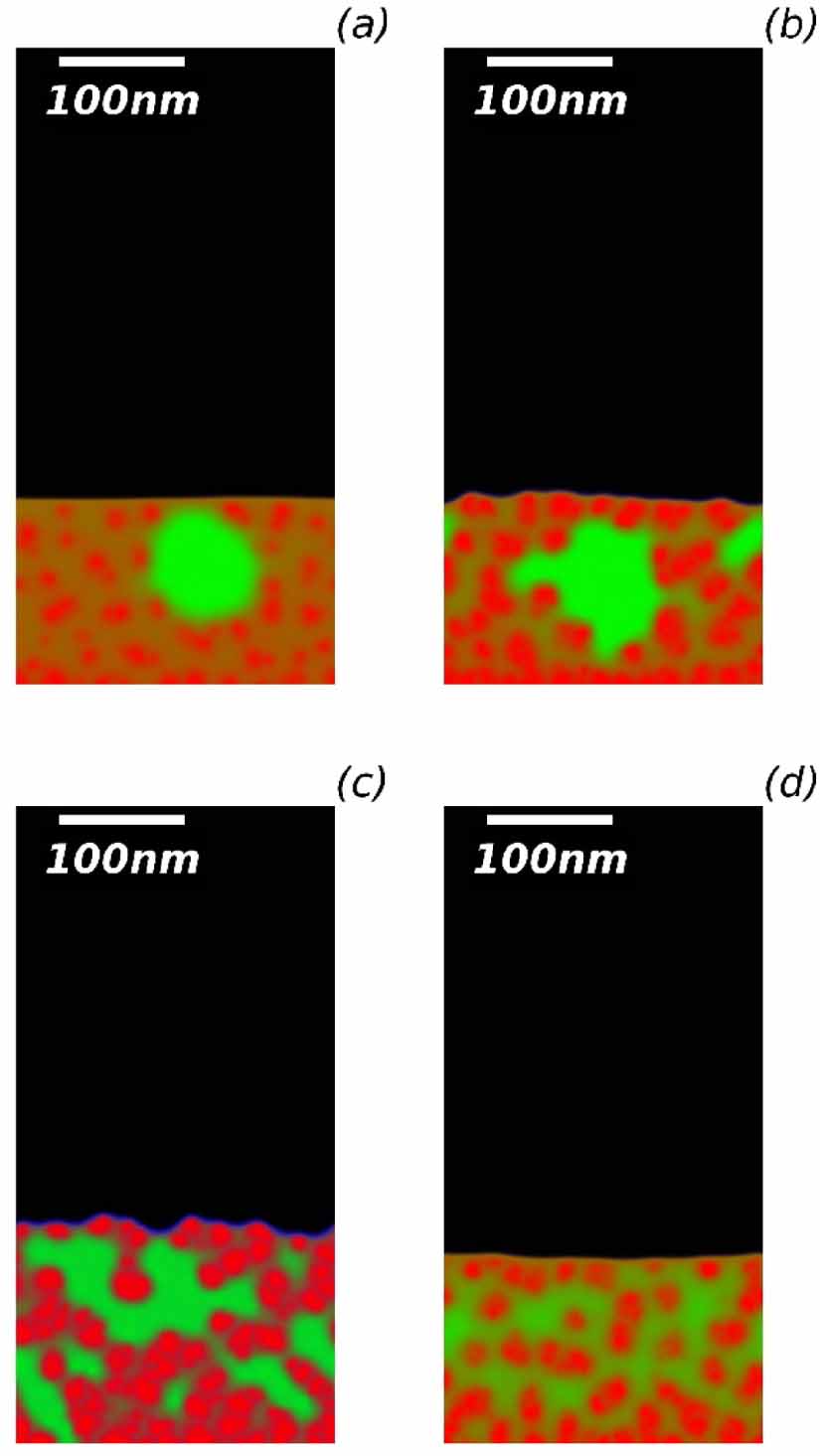 Challenges and opportunities in upscaling inkjet-printing of OPV ...