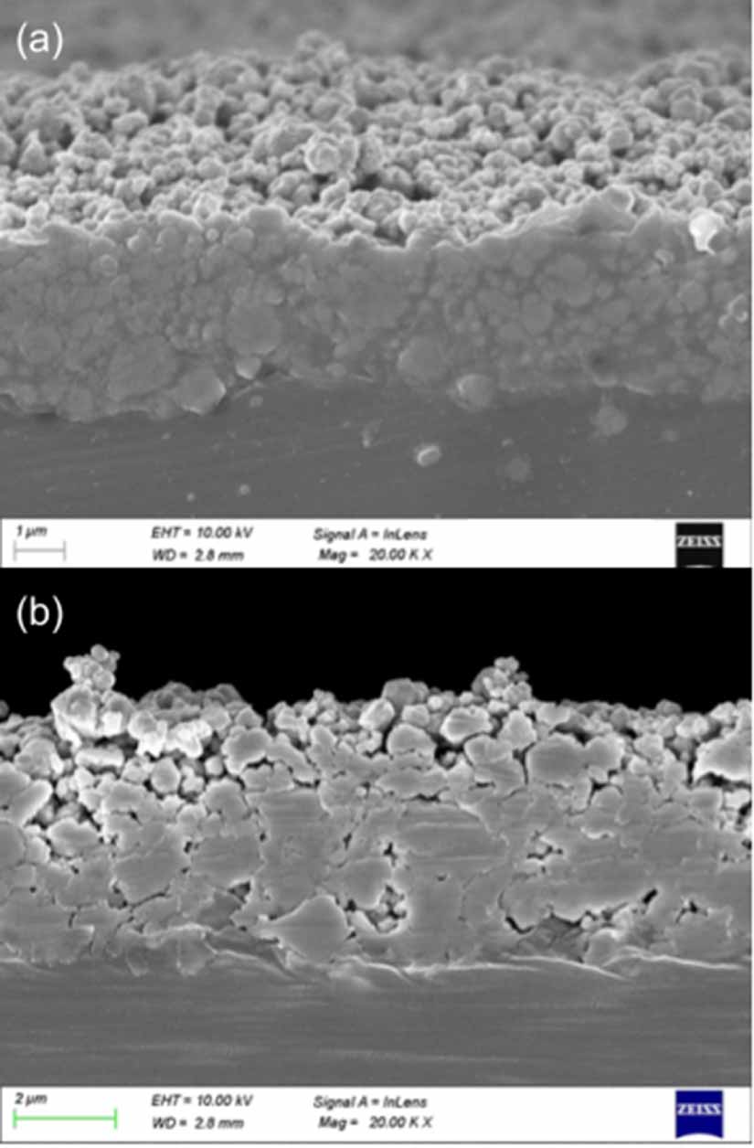 Sintering of copper nanoparticles using intense pulsed light for screen ...