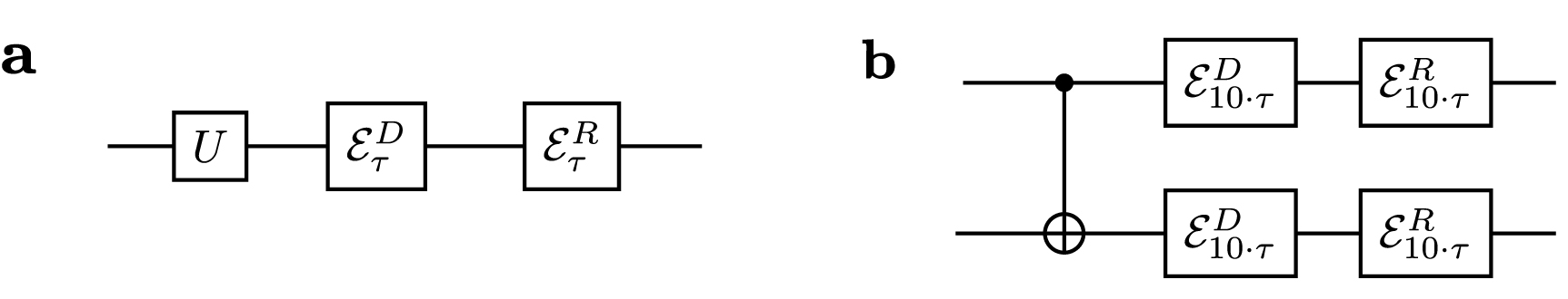 Equivariant Variational Quantum Eigensolver to detect phase transitions ...