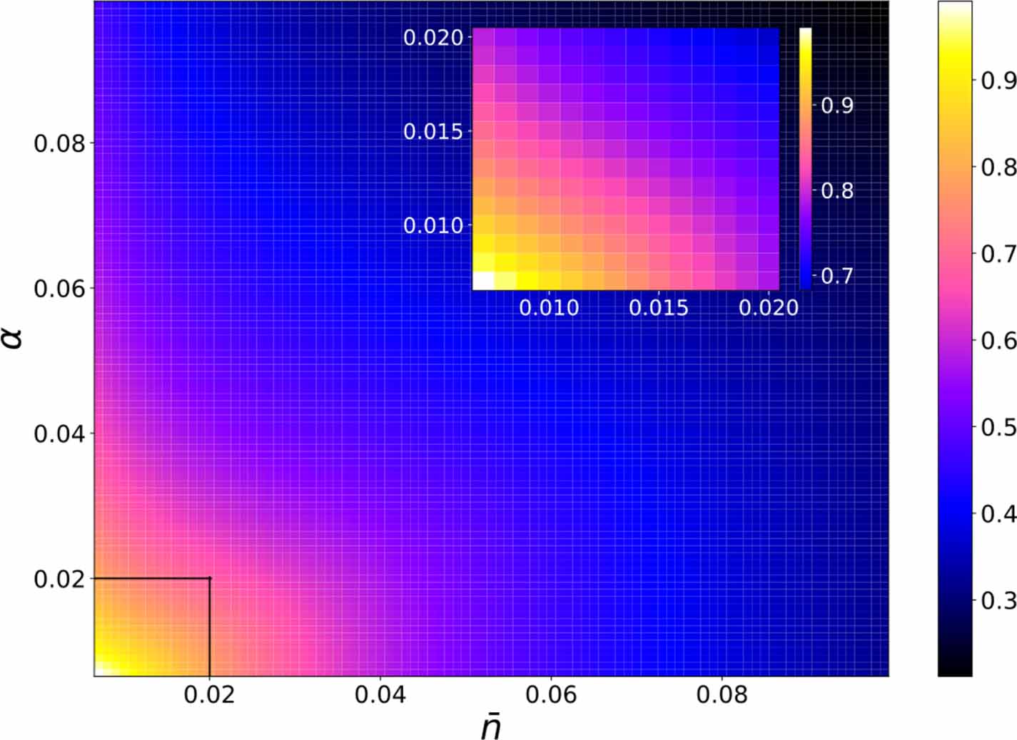 Two-photon interference at a telecom wavelength for quantum networking - IOPscience