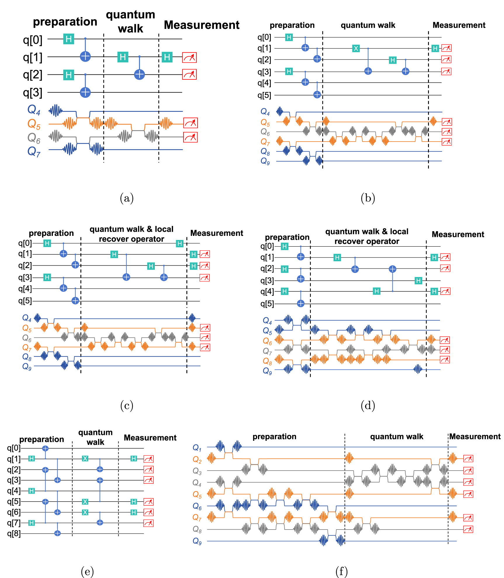 Entanglement distribution based on quantum walk in arbitrary quantum ...