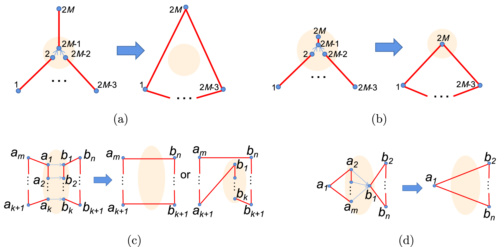 Entanglement distribution based on quantum walk in arbitrary quantum ...