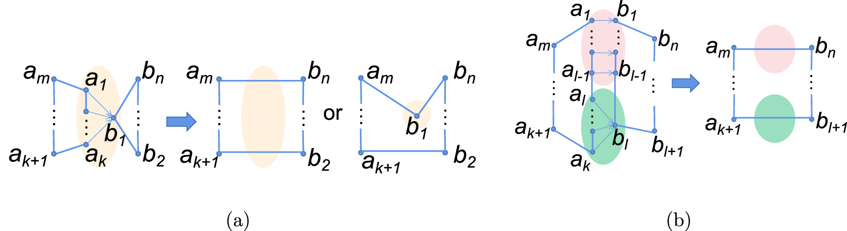 Entanglement distribution based on quantum walk in arbitrary quantum ...