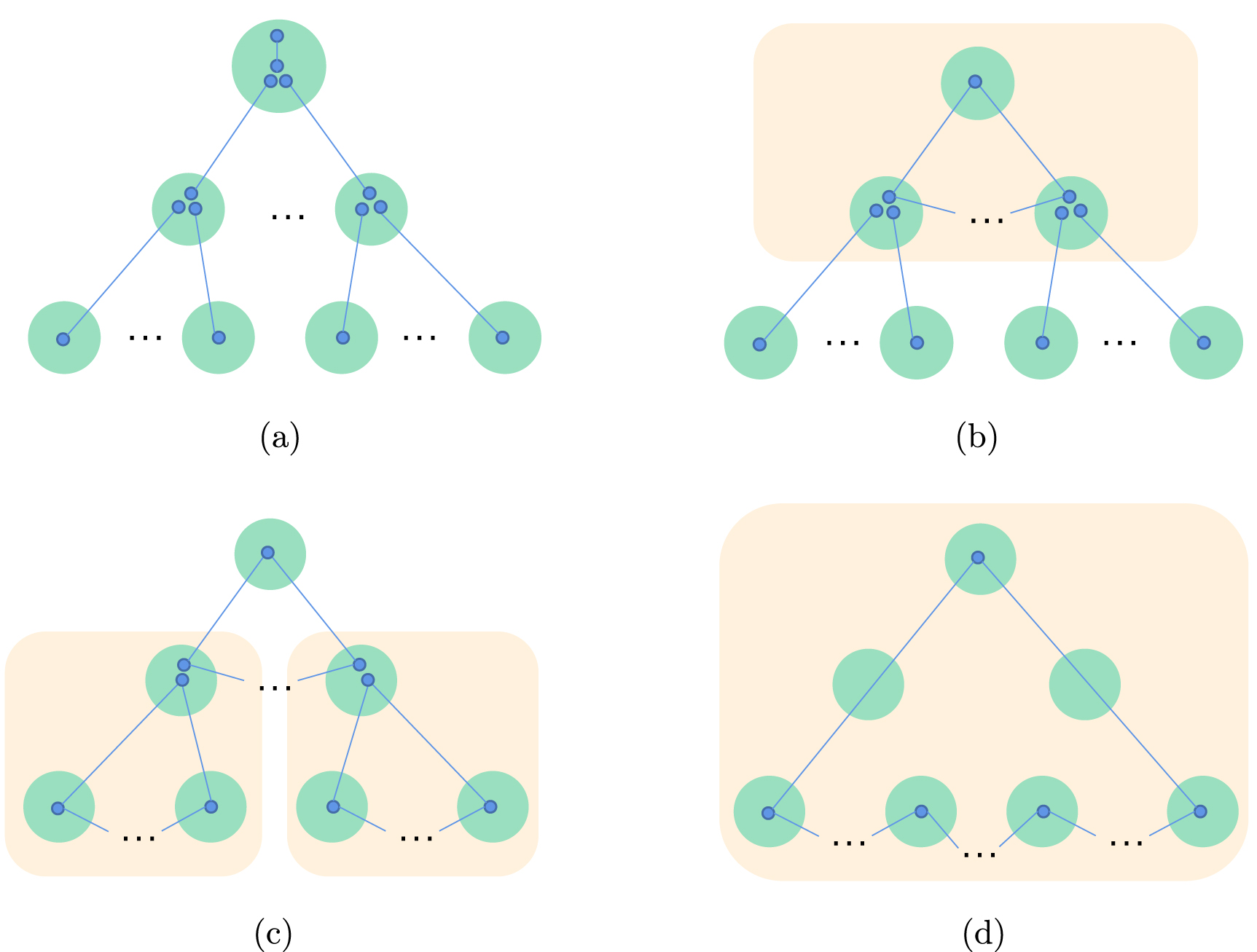 Entanglement distribution based on quantum walk in arbitrary quantum ...
