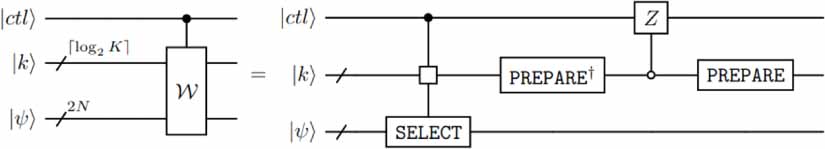 Majorana tensor decomposition: a unifying framework for decompositions of fermionic Hamiltonians ...