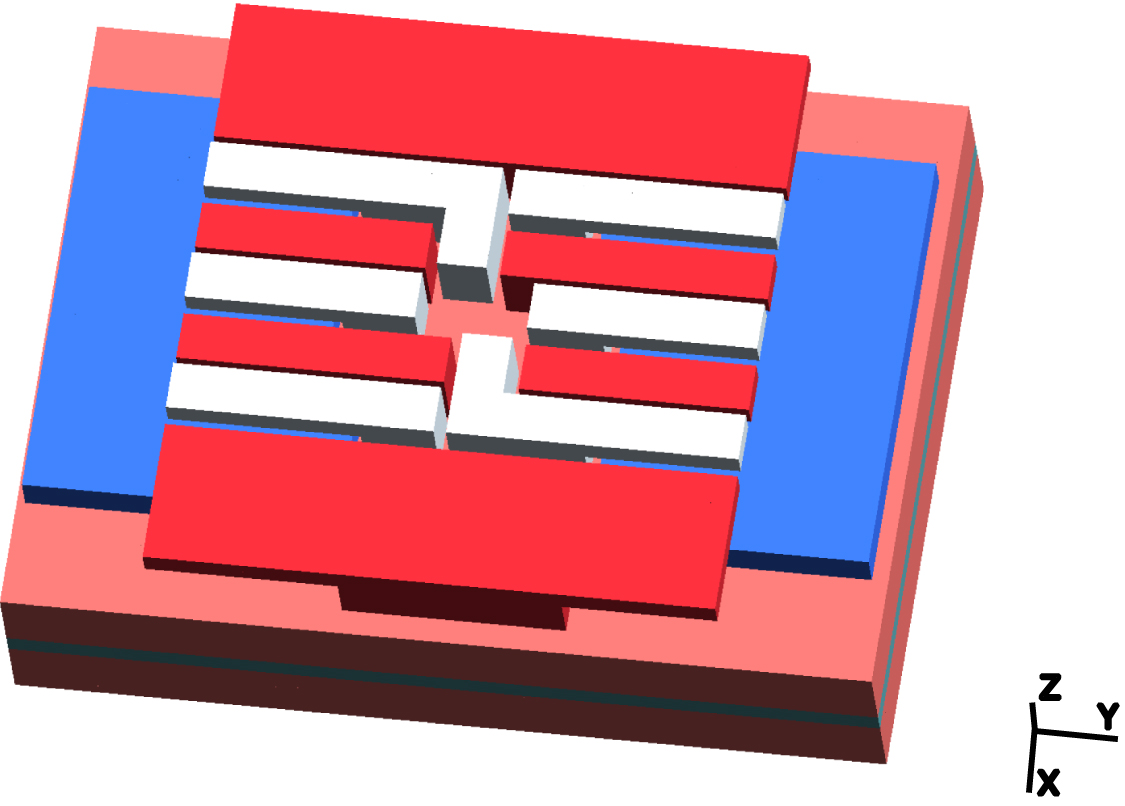 Exploring semiconductor qubits: simulation of a four quantum dot ...