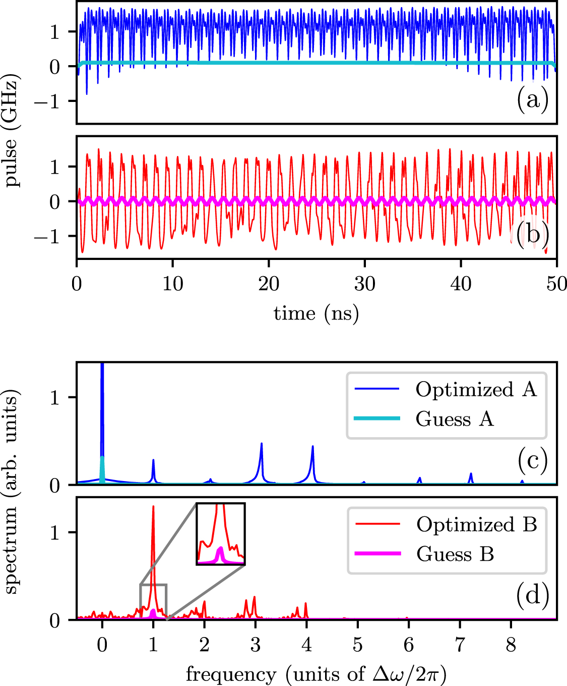 Achieving fast and robust perfect entangling gates via reinforcement ...