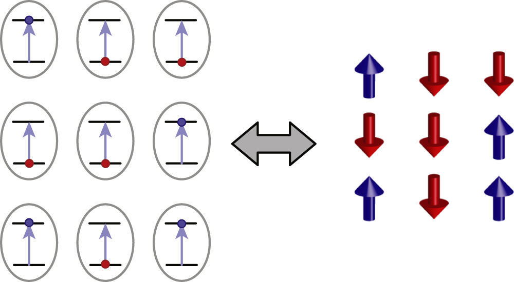 Quantum simulation of transverse Ising models with Rydberg atoms ...