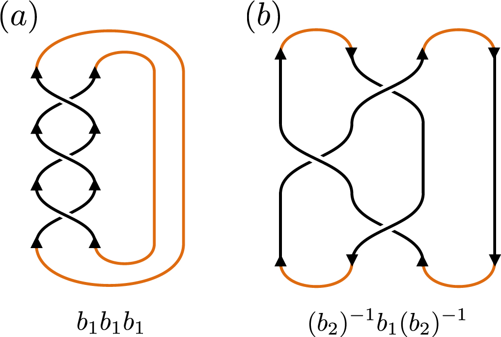 Introduction to topological quantum computation with non-Abelian anyons ...