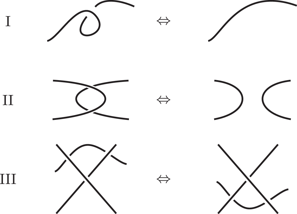 Introduction to topological quantum computation with non-Abelian anyons ...
