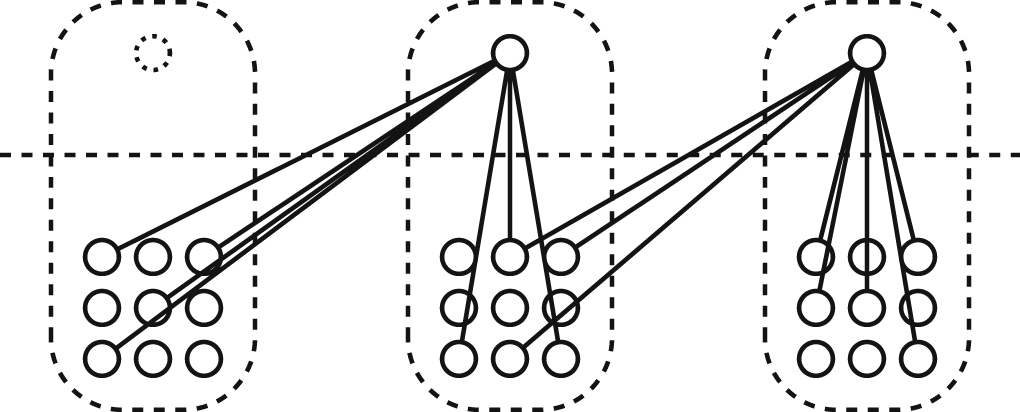 Methods for classically simulating noisy networked quantum architectures - IOPscience