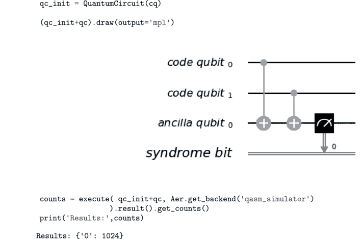 Benchmarking near-term devices with quantum error correction - IOPscience
