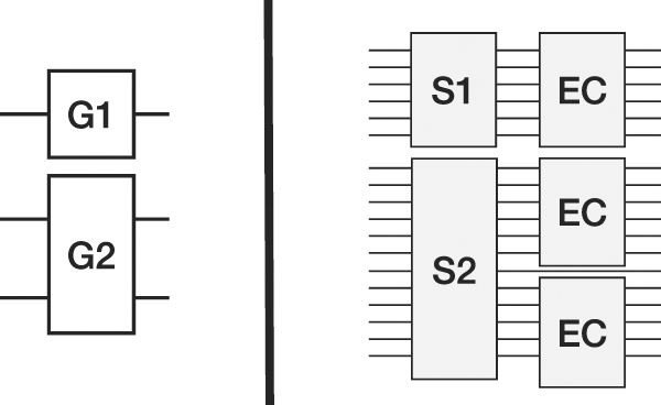 The bitter truth about gate-based quantum algorithms in the NISQ era ...