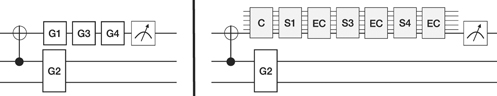 The bitter truth about gate-based quantum algorithms in the NISQ era ...
