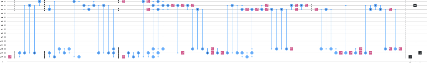 The bitter truth about gate-based quantum algorithms in the NISQ era ...