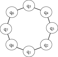 The bitter truth about gate-based quantum algorithms in the NISQ era ...