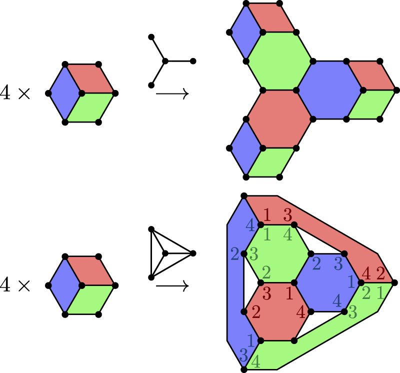 Fault-tolerant quantum error correction for Steane’s seven-qubit color ...