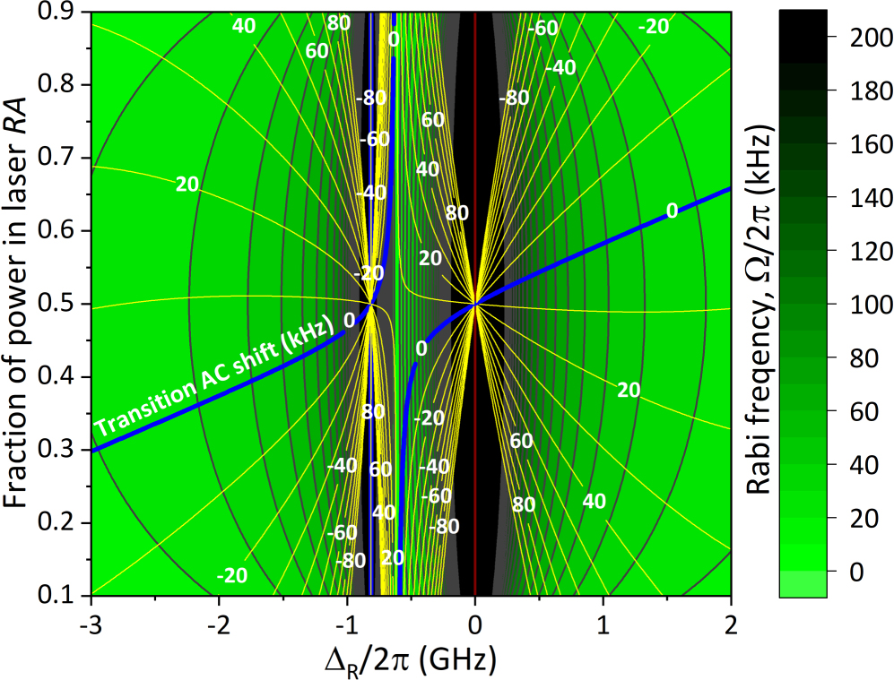 Principles of tractor atom interferometry - IOPscience