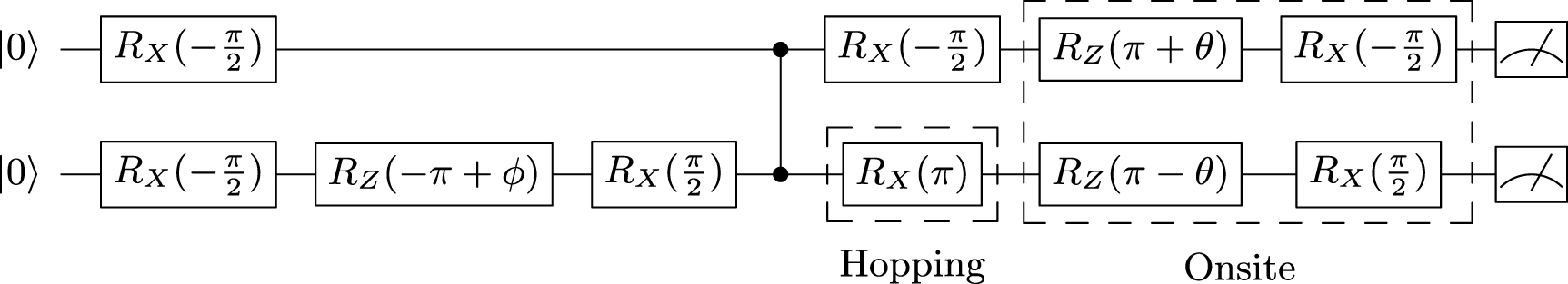 Accelerating the variational quantum eigensolver using parallelism - IOPscience